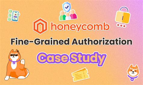 What Is Fine Grained Authorization Fga
