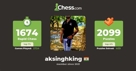Aakash Singh Aksinghking Chess Profile