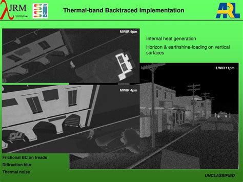Ppt Gpu Raytracing For Real Time Sensor Band Phenomenology Modeling