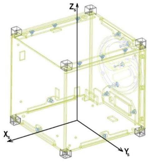 Investigation Of A Cubesat In Orbit Anomaly Through Verification On Ground