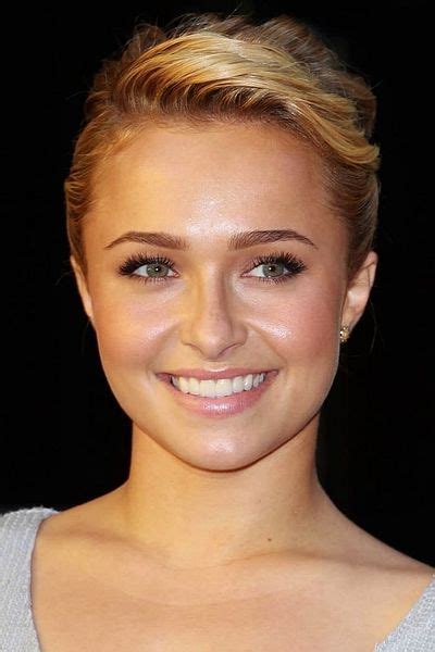 Hayden Panettiere About Entertainmentie