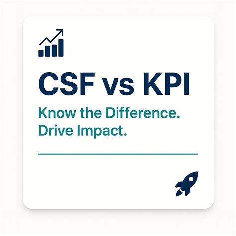 Leadership Strategyexecution Performancemanagement Businessanalysis