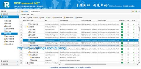 Rdiframeworknet ━ 96 模块（菜单）管理 ━ Web部分webform菜单 Csdn博客