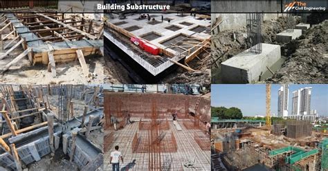 building substructure 2 main components and functions of building