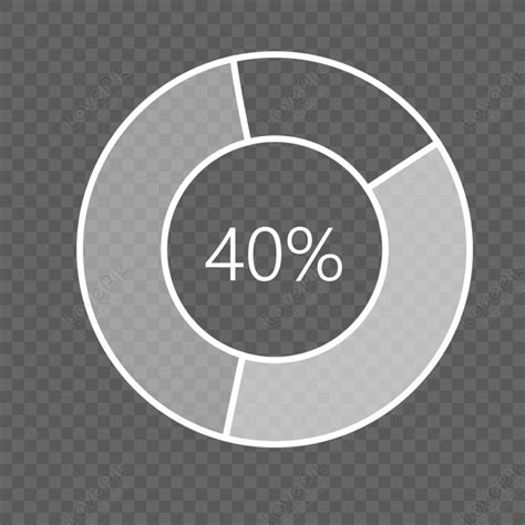 Presentation Data Analysis Percentage Level Map Element Rating Chart