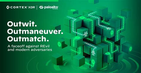 Face Off Against Ransomware Jaydeep Bhatia