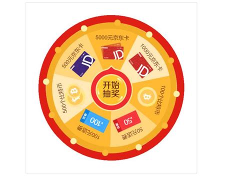 Html抽奖转盘代码,css抽奖滚动效果 17素材网 Html抽奖转盘代码,css抽奖滚动效果 17素材网
