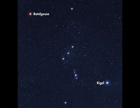 Why Some Stars Are Red And Some Stars Are Blue