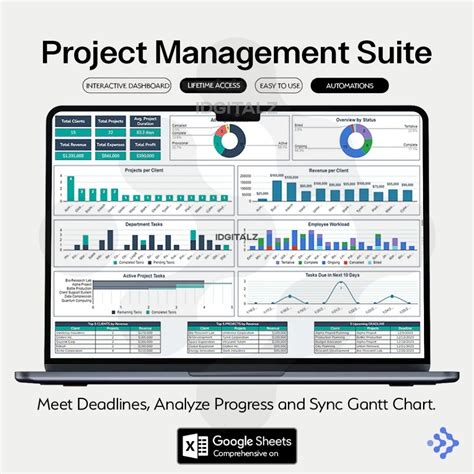 Jual [t0140] Project Management Suite Template Dashboard Untuk Kelola Efisiensi Proyek Project