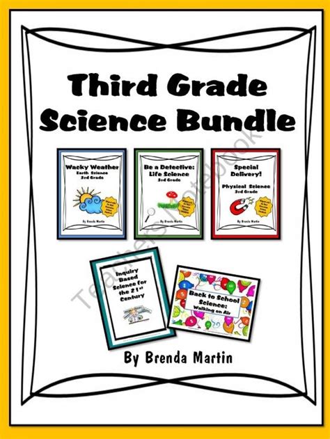 1000 Images About Third Grade Pbl Ideas On Pinterest