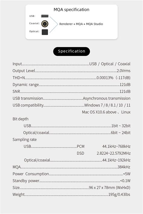 Smsl Su 1 Su1 High Resolution Usb Mqa Audio Decktop Dac — Hifigo