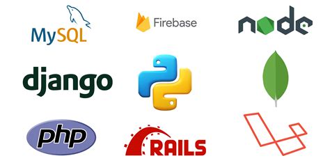 The Best Back End Tools For Us Developers To Use In 2024 Nodejs