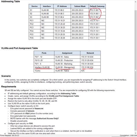 Solved Do You Need A Default Gateway In VLANs Cisco Community