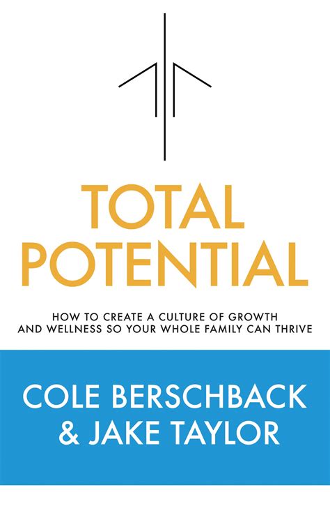 Total Potential On Linkedin Totalpotential Herewegrow Meditation