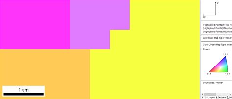 Euler Angles Bunge Vs Elastic