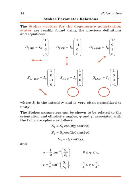 Field Guide To Polarization Pdf Polarization Waves Matrix Mathematics
