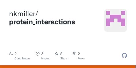 Proteininteractionsantibodydbaabbscdistsjson At Master · Nkmillerproteininteractions