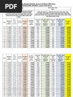 2024 Leo Salary Table And Increases Pdf General Schedule Us Civil