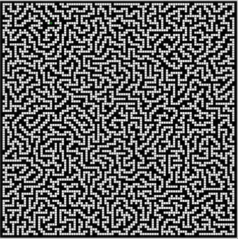 Sunflower Drawing With Python Turtle Python
