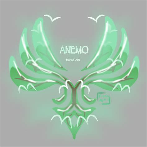 Anemo Genshin Impact Hoyolab