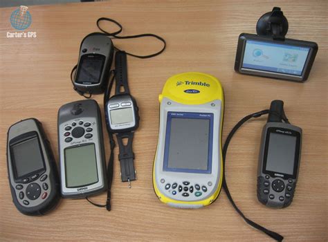 The Evolution Of The Global Positioning System Carters Gps