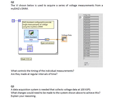 Q The VI Shown Below Is Used To Acquire A Series Of Chegg Com