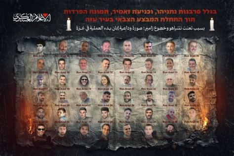 Hamas Releases Farewell Picture Of Captives As Israel Kills Civilians