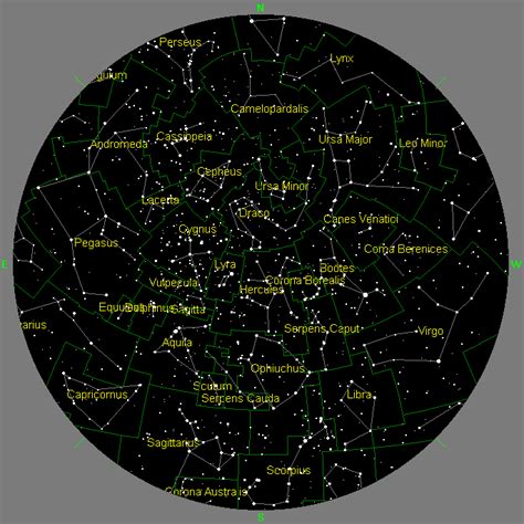 Star Map Of Solar System