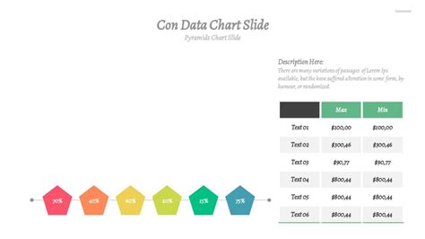 Data Chart Slide Is Shown In This Image Google Slide Theme And Powerpoint Template - Slidedocs