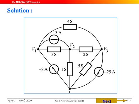 Ppt Simplifying Network Analysis Using Nodal Equations Powerpoint