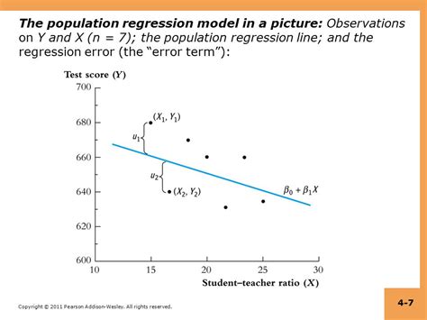 Copyright © 2011 Pearson Addison Wesley All Rights Reserved Chapter 4