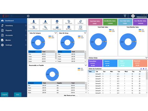 Desktop Application Using Wpf Uwp Winforms In C Sharp Upwork