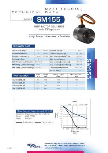 Todos Los Catálogos Y Folletos Técnicos Micromotors
