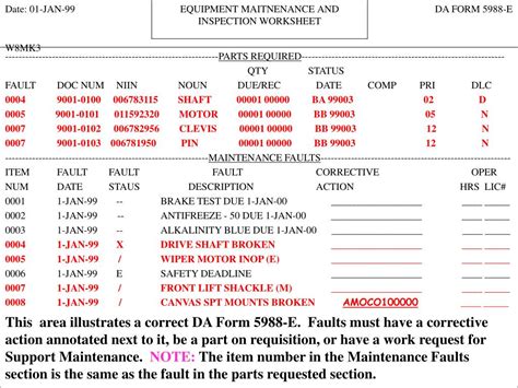Ppt 5988 E Lesson Agenda Powerpoint Presentation Free Download Id 6078914