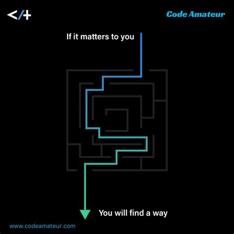 Code Amateur On Linkedin Mohali Mobileappdevelopment Commitment