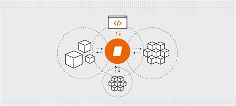 Disaster Recovery Solution Enabled A Leading Erp Provider To Realize