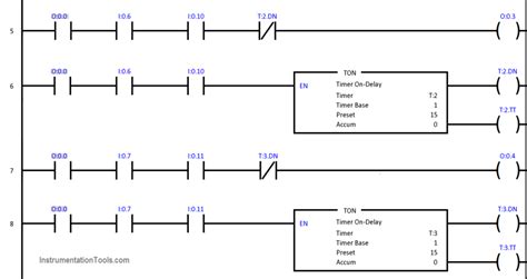 Plc Based Drink Dispenser System Instrumentationtools