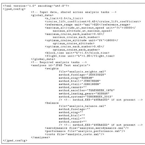 An Example Of The Analysisxml File Download Scientific Diagram