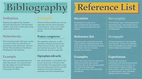 What Is A Bibliography In Research And How Its Different From A