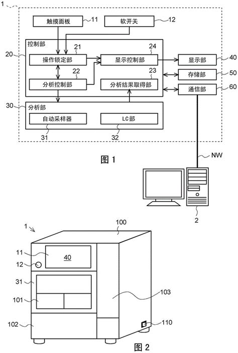 Analyzing Apparatus Eureka Patsnap