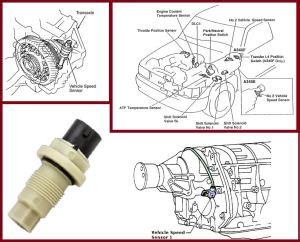 Lets Learn More About The Vehicle Speed Sensor