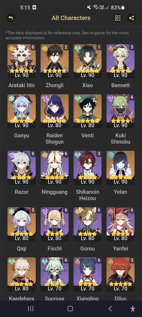 Na Whale Ar 59 C6 Itto Chiori C2 Zhongli C1 Xiao C3 Diluc Etc Epicnpc