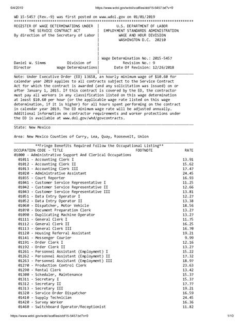 Fillable Online Performance Based Work Statement For Grounds Aws