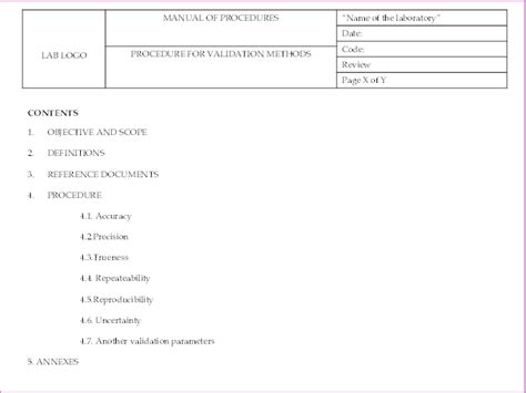 Contents In A Validation Procedure In Clinical Laboratory Download Scientific Diagram