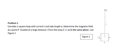 Solved Consider A Square Loop With Current I And Side Length Chegg