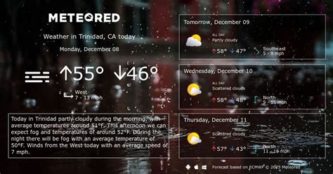 Trinidad Ca Weather 14 Days Meteored Us