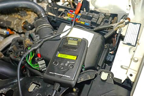 What Is A Process Alarm Types Of Alarms