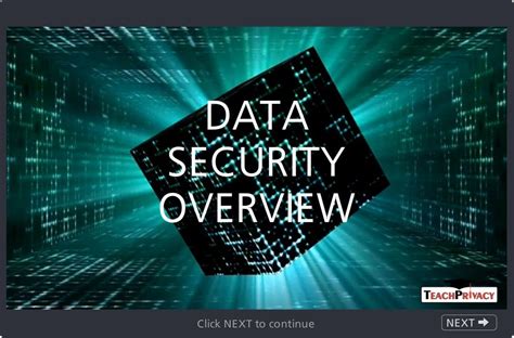 Security Awareness Training Program Data Security Overview