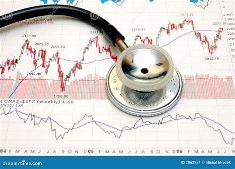 Stock Chart Analysis Concept Stock Image Image Of Review Market 2062221