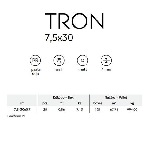 Karag Tron Navy Blue Πλακάκι Κουζίνας Ts Deco E Shop Takaronis